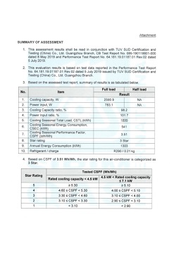 Ener-Save R290 Wall Mounted, Domestic, COmmercial Split Unit Air ...